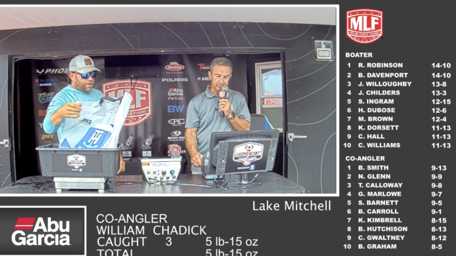 2024 Phoenix Bass Fishing League – Lake Mitchell weigh-in (4/20/2024 ...