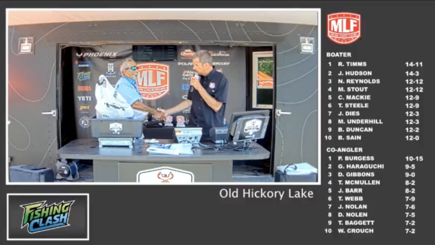 2024 Phoenix Bass Fishing League – Old Hickory Lake weigh-in (6/15/2024 ...