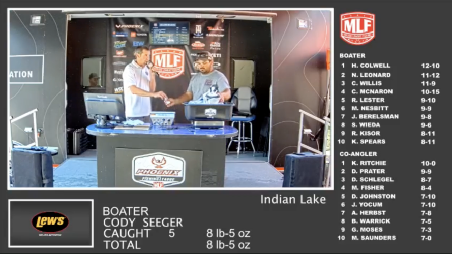 2024 Phoenix Bass Fishing League – Indian Lake Super Tournament Day 1 ...