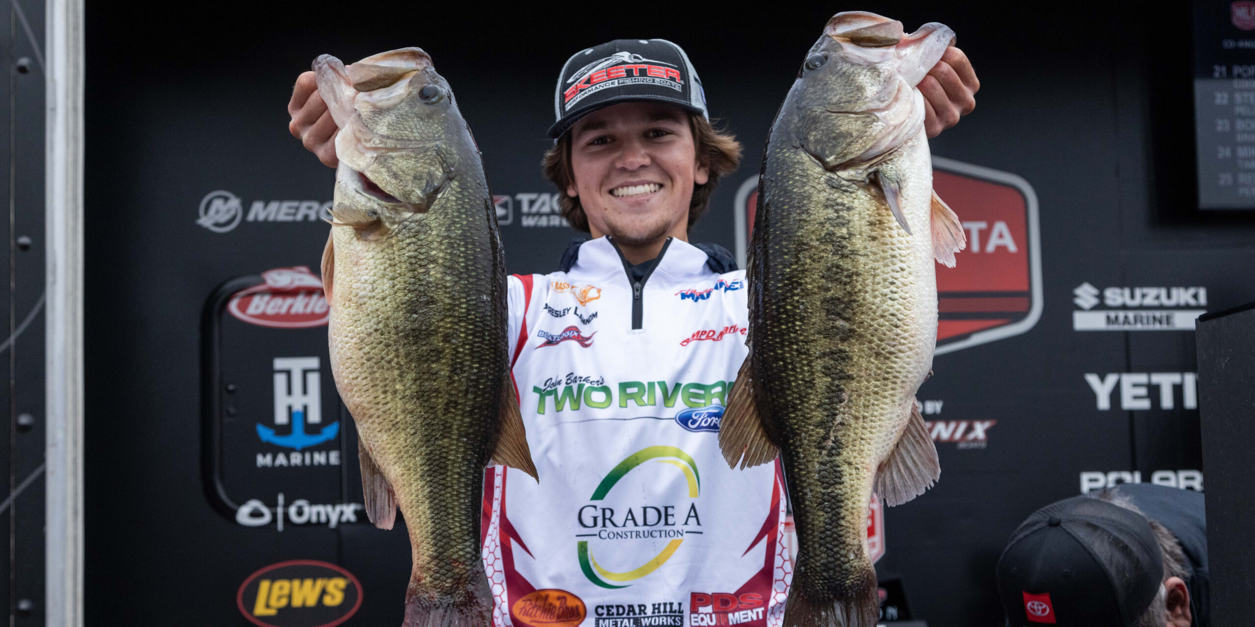 Toyota Series – Pickwick Lake – Day 3 weigh-in (2/7/2025) - Major ...