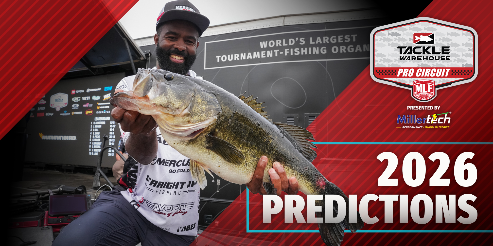 What we're watching for on the Tackle Warehouse Pro Circuit this season ...