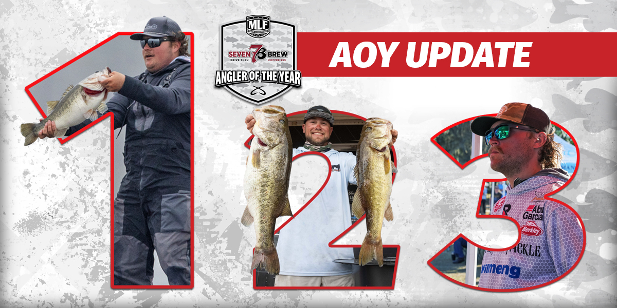 Pro Circuit's early season points picture is mixed - Major League Fishing