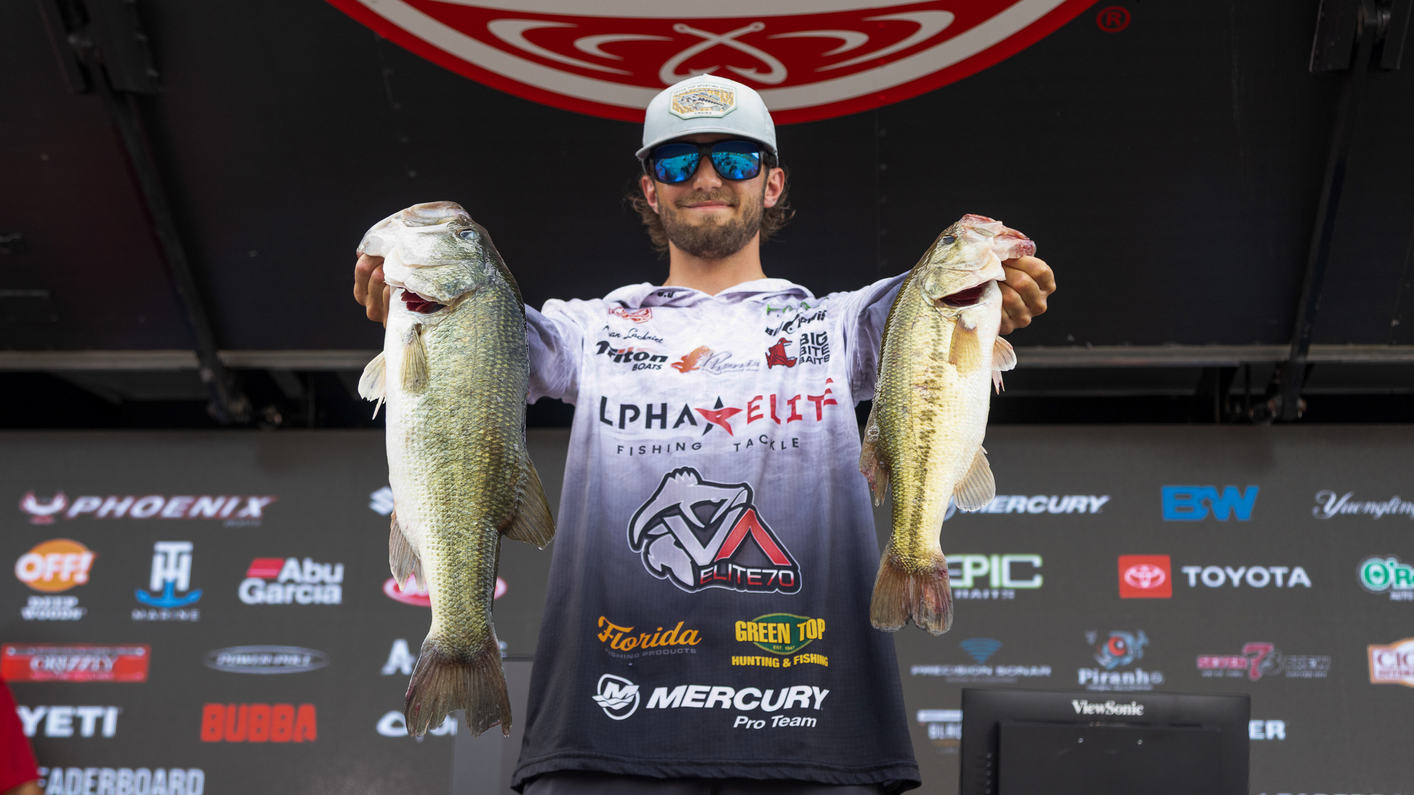 Tackle Warehouse Pro Circuit – Lake Eufaula Day 3 weigh-in (6/7/2026 ...